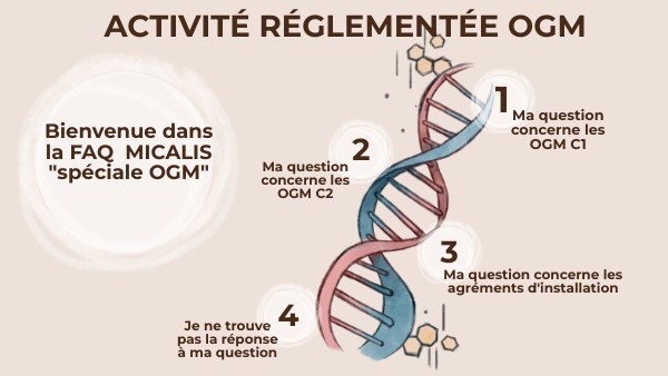 MICALIS_FAQ OGM