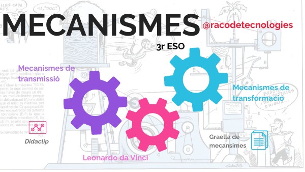 Mecanismes 3r ESO | Genially