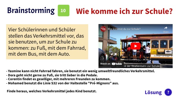 CE1/CE2 A6.10- Wie komme ich zur Schule?