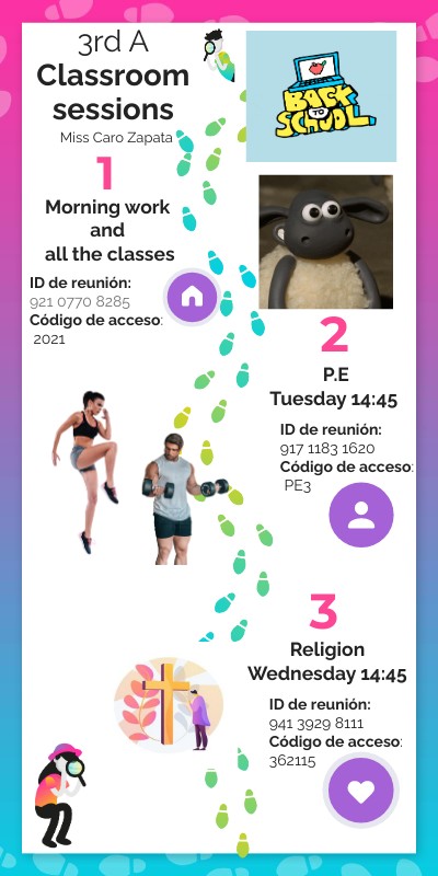 Classroom sessions 3rd A | Genially