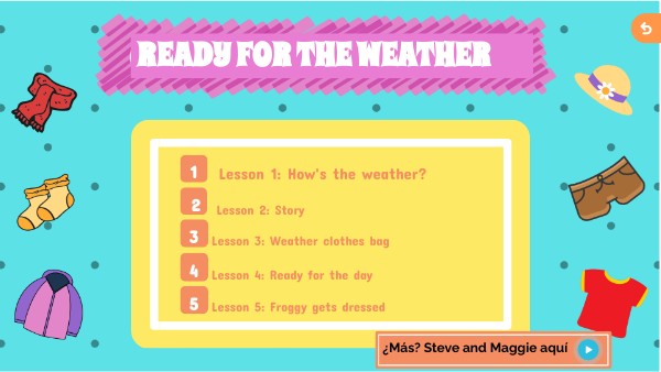 CLOTHES 3A copia | Genially