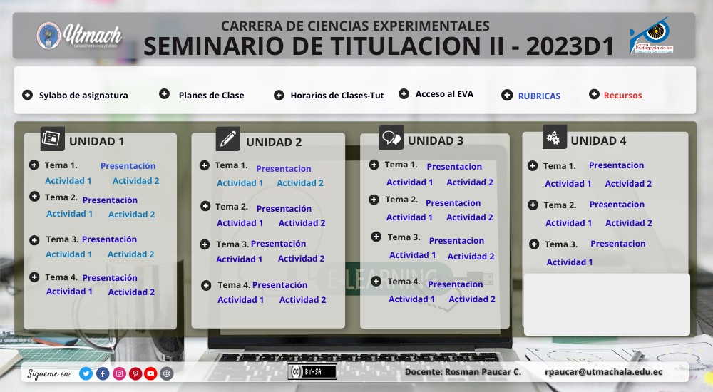 Seminario Titulación II 2023-D1 | Genially