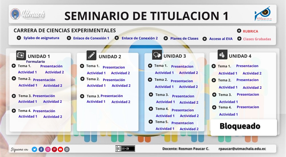 S Titulacion 1 2020-D2 | Genially