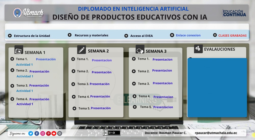 Diplomado IA CEC UTMACH 2024-C2