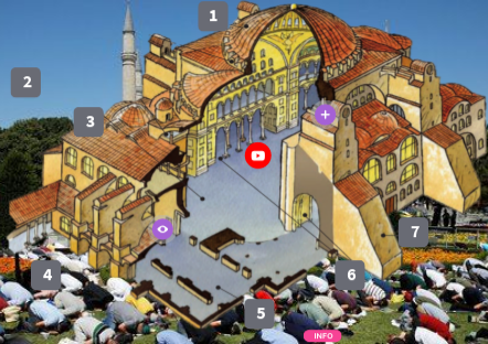 BASILICA SANTA SOFIA | Genially