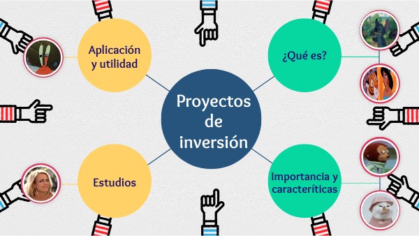 Proyectos de inversión | Genially