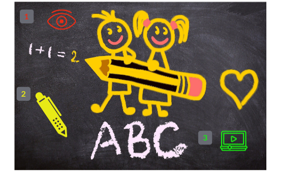 Rewalidacja | Genially