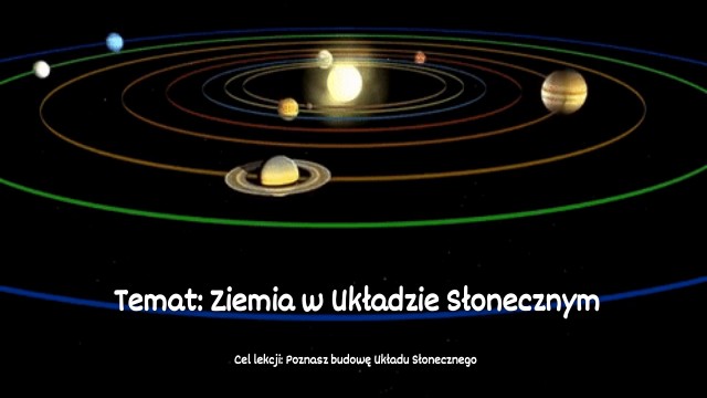 1. Ziemia w Układzie Słonecznym | Genially