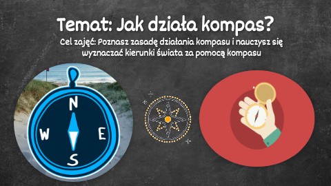 Jak działa kompas | Genially
