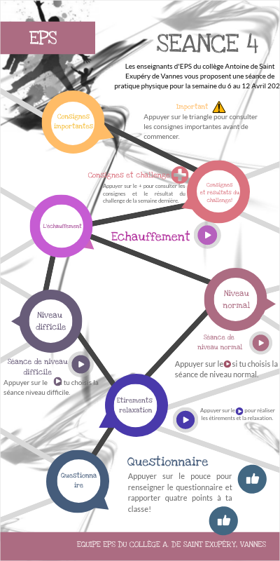 Séance 4 EPS