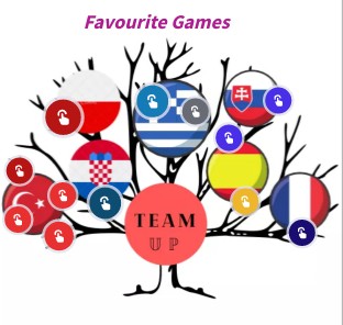 Favourite Games