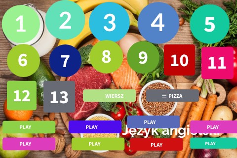 FOOD ZONE 1 klasa | Genially