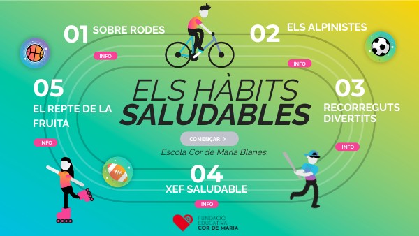 HÀBITS SALUDABLES CdM | Genially