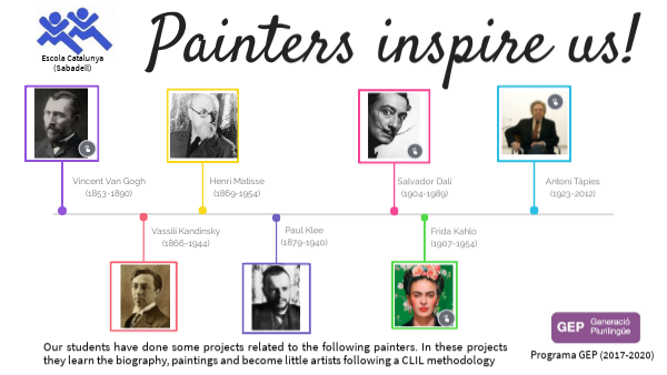 Painters inspire us! | Genially