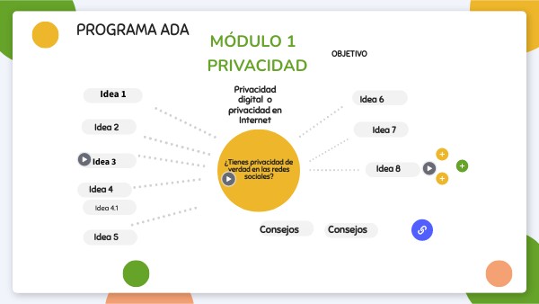 modulo privacidad programa ada