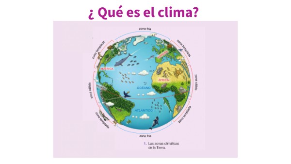 El Clima. Los climas de España. | Genially