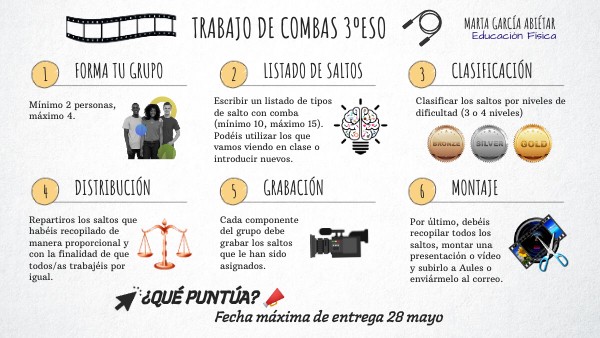 Trabajo Combas 3ºESO | Genially