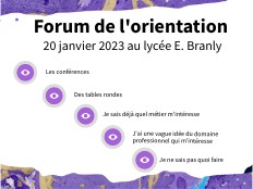 Forum de l'orientation 2023 | Genially