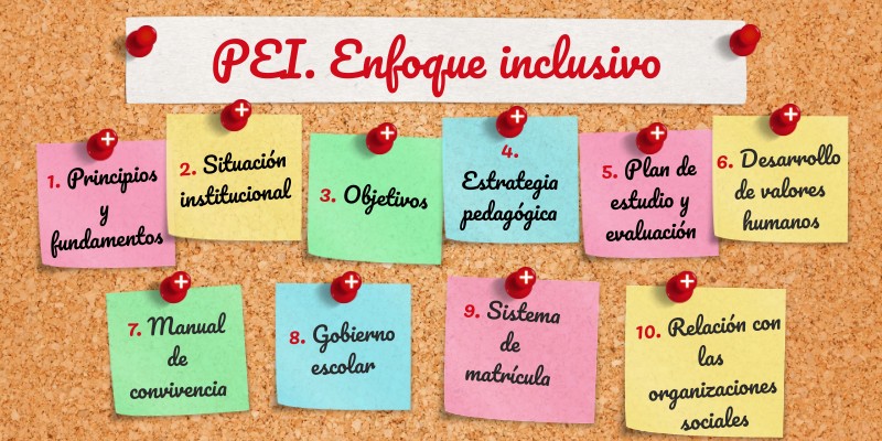 Reformulación PEI. Enfoque inclusivo