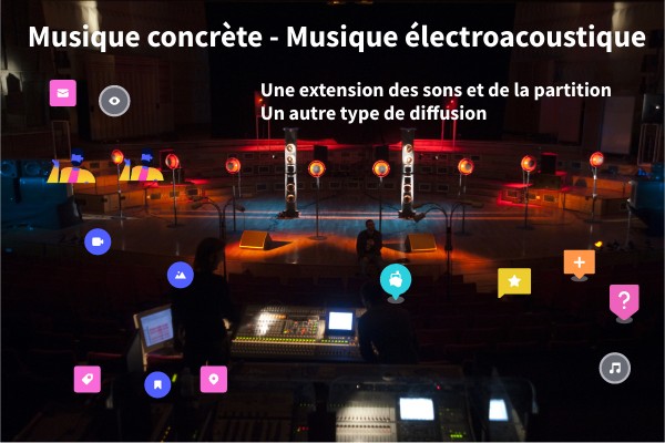 Musique concrète - Musique électroacoustique | Genially