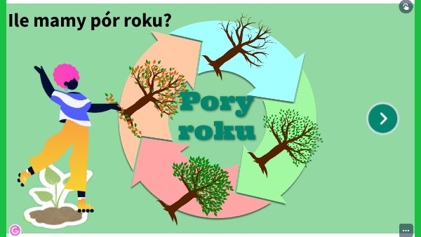 rewalidacja | Genially