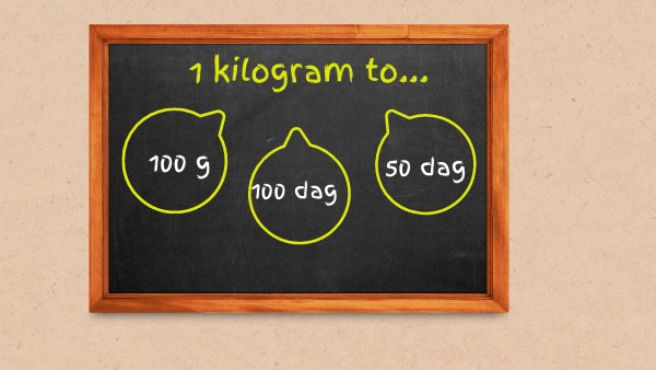 Kilogram | Genially
