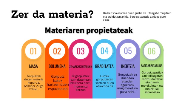 MATERIA