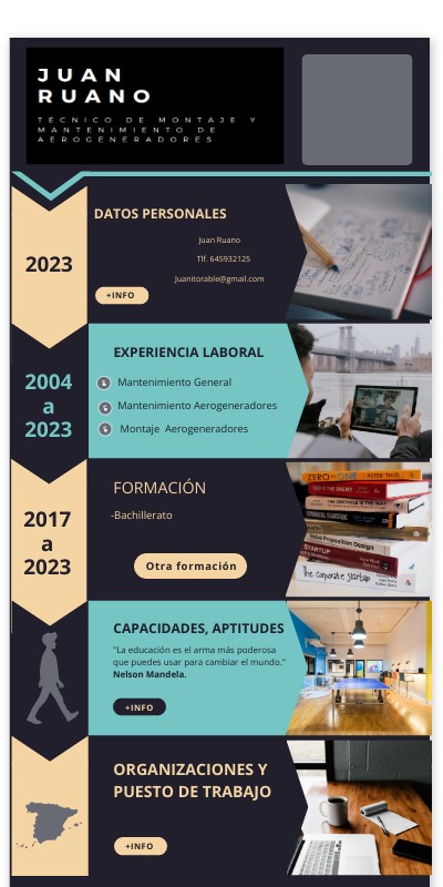 Cv Juan Ruano | Genially