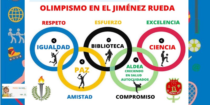 LISTA DEPORTES OLÍMPICOS