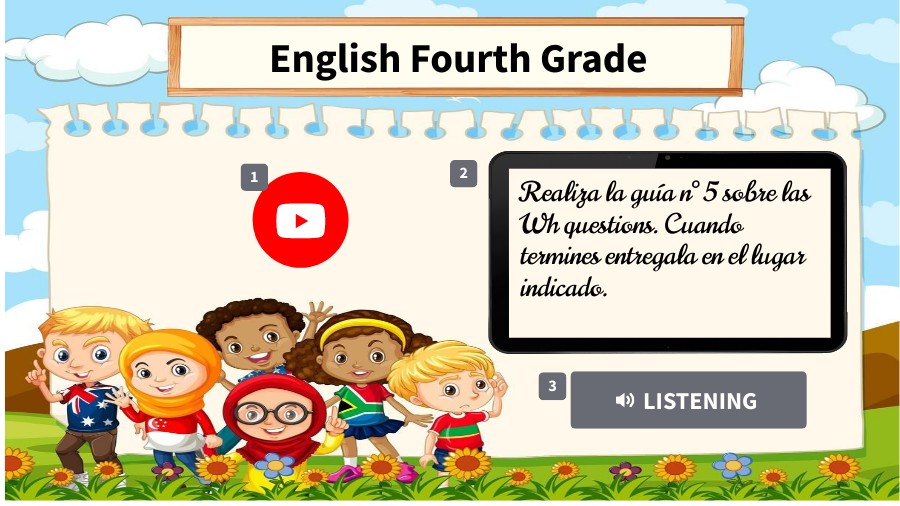 INGLES CUARTO | Genially