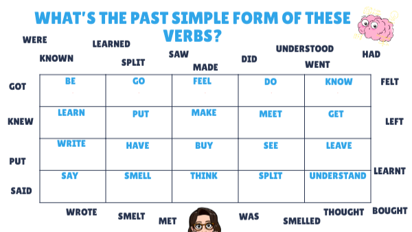 Past simple | Genially