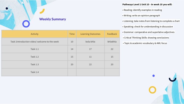test copy | Genially