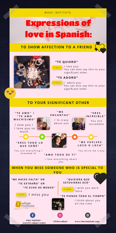 expresiones de amor | Genially