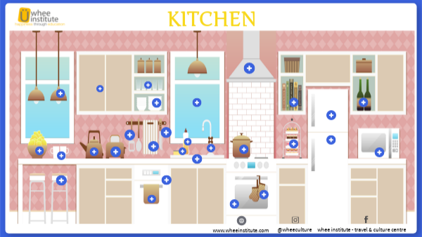 KITCHEN VOCABULARY