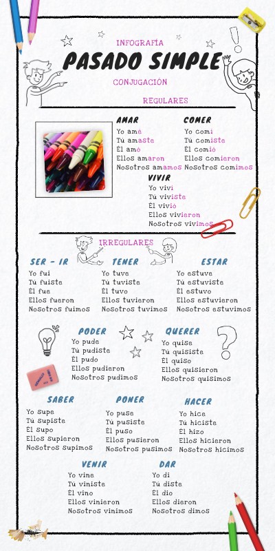 PASADO SIMPLE | Genially
