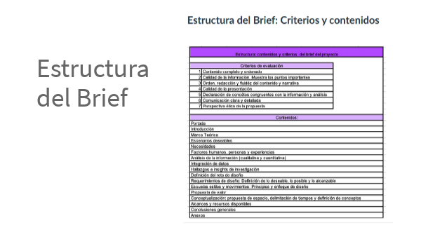 Estructura del Brief_ pensamiento y proceso creativo | Genially