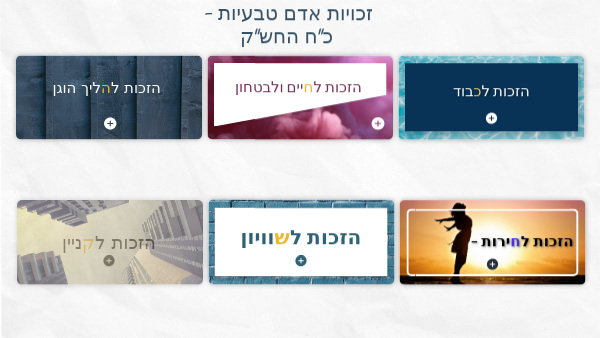 choice board | Genially