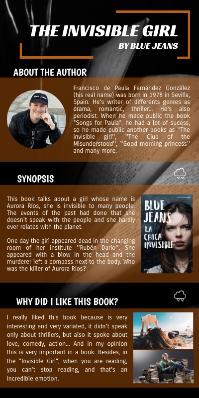 THE INVISIBLE GIRL | Genially