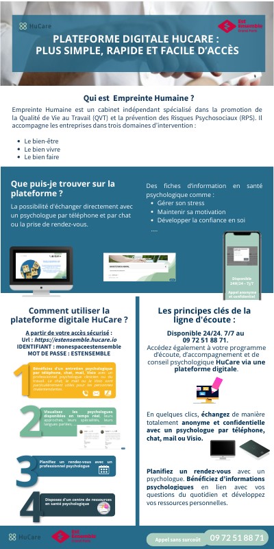 Affiche HuCare Est Ensemble | Genially