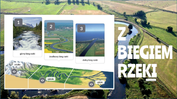 Z biegiem rzeki | Genially