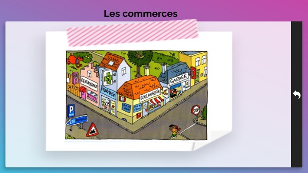 Les commerces en ville | Genially