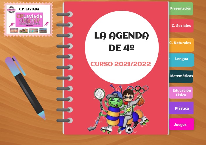 AGENDA 4º | Genially