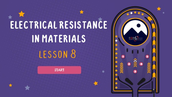 R2 2nd Sec Lesson 8. Electrical resistance in materials | Genially
