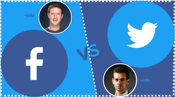FACEBOOK vs TWITTER