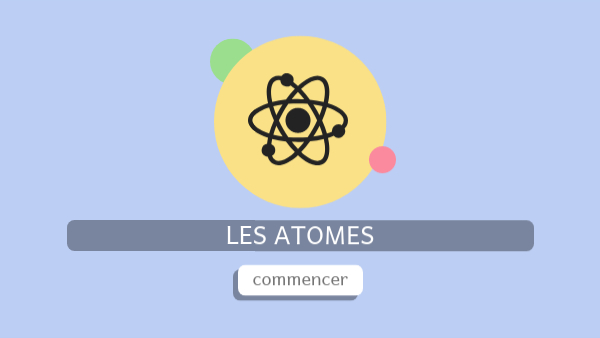 Quiz atome