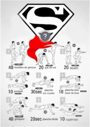 Circuit superman | Genially