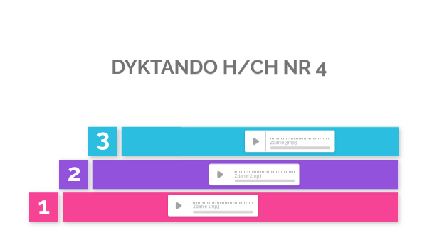 Dyktando ch/h nr 4