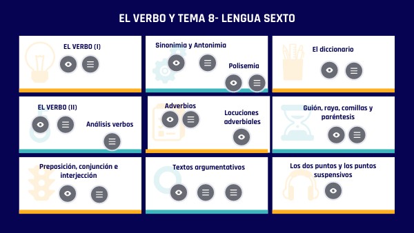 El verbo y Tema8- Lengua Sexto | Genially