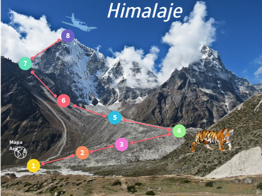 Himalaje klasa 5 | Genially
