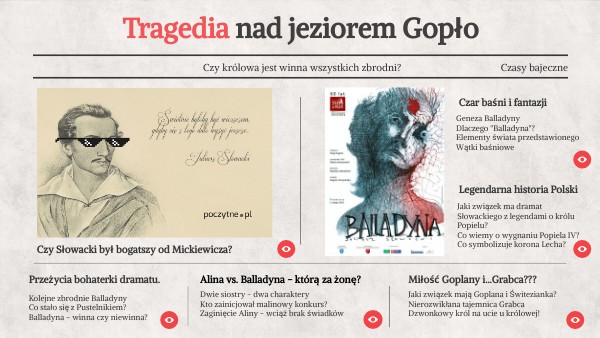 Balladyna. | Genially